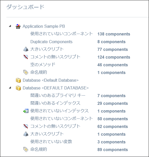 コード レビュー レポートの生成
