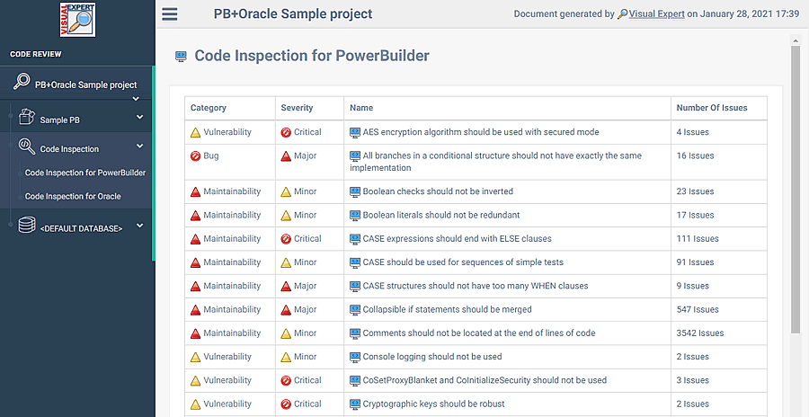 Code Inspection for PowerBuilder, Oracle and SQL Server