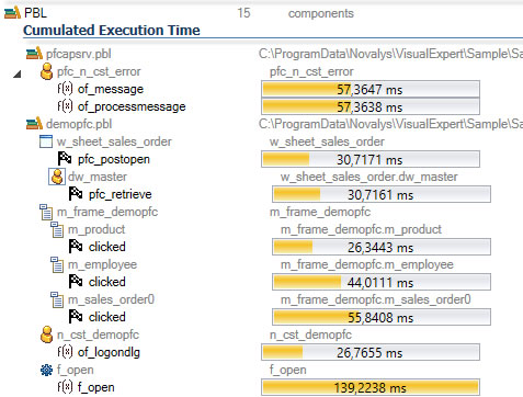 Performance Tuning for PowerBuilder Code | Visual Expert