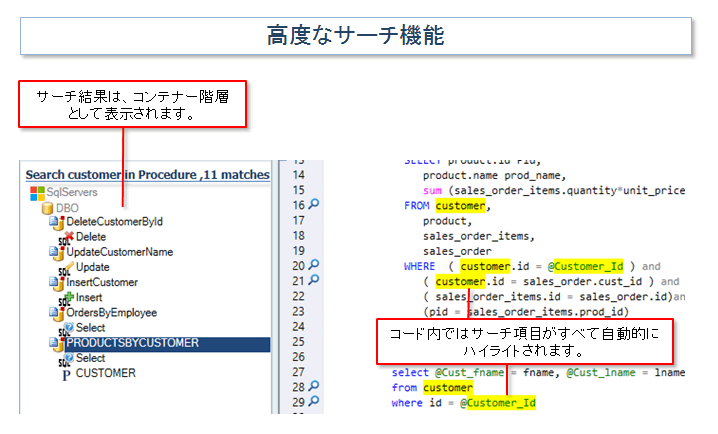 Tool for MS SQL Server Developers - T-SQL Code Analyzer | Visual Expert